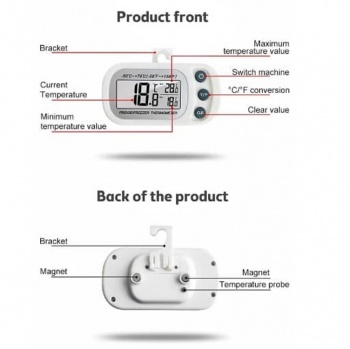 Buy Room Thermometers Online - Thermometers Direct