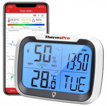 ThermoPro Digita Thermometer Range