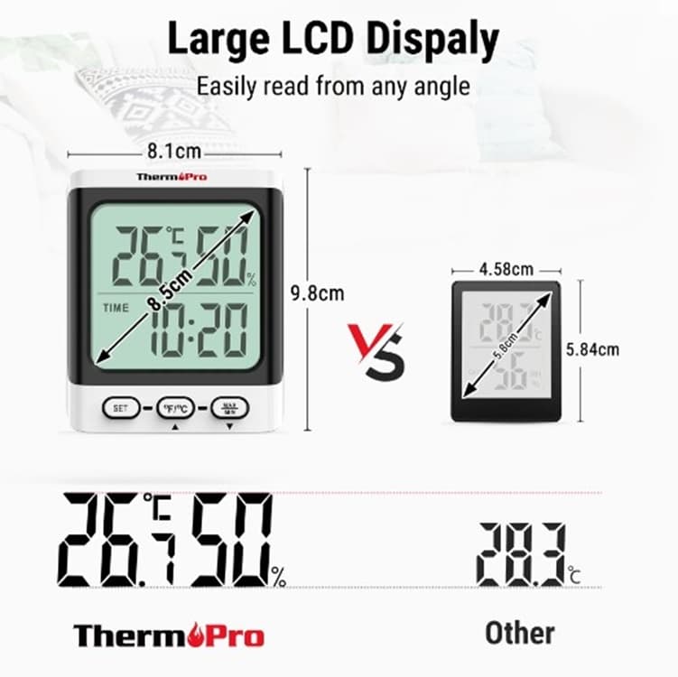 Digital Indoor Thermometer Hygrometer With Clock Function | ThermoPro TP152