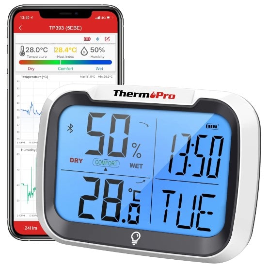ThermoPro TP393B Hygrometer Thermometer Batteries Not Included