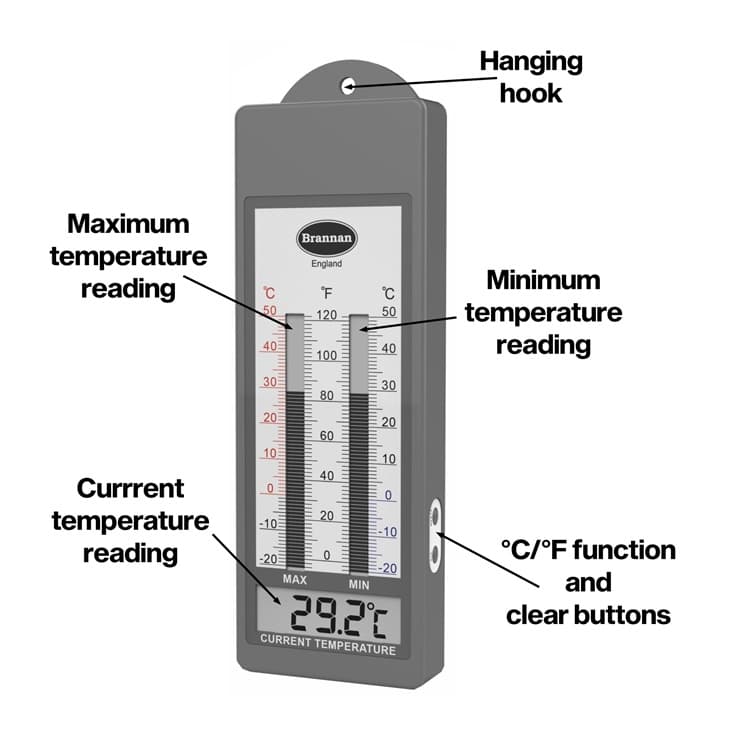 WaterProof Digital Maximum / Minimum Thermometer | Brannan