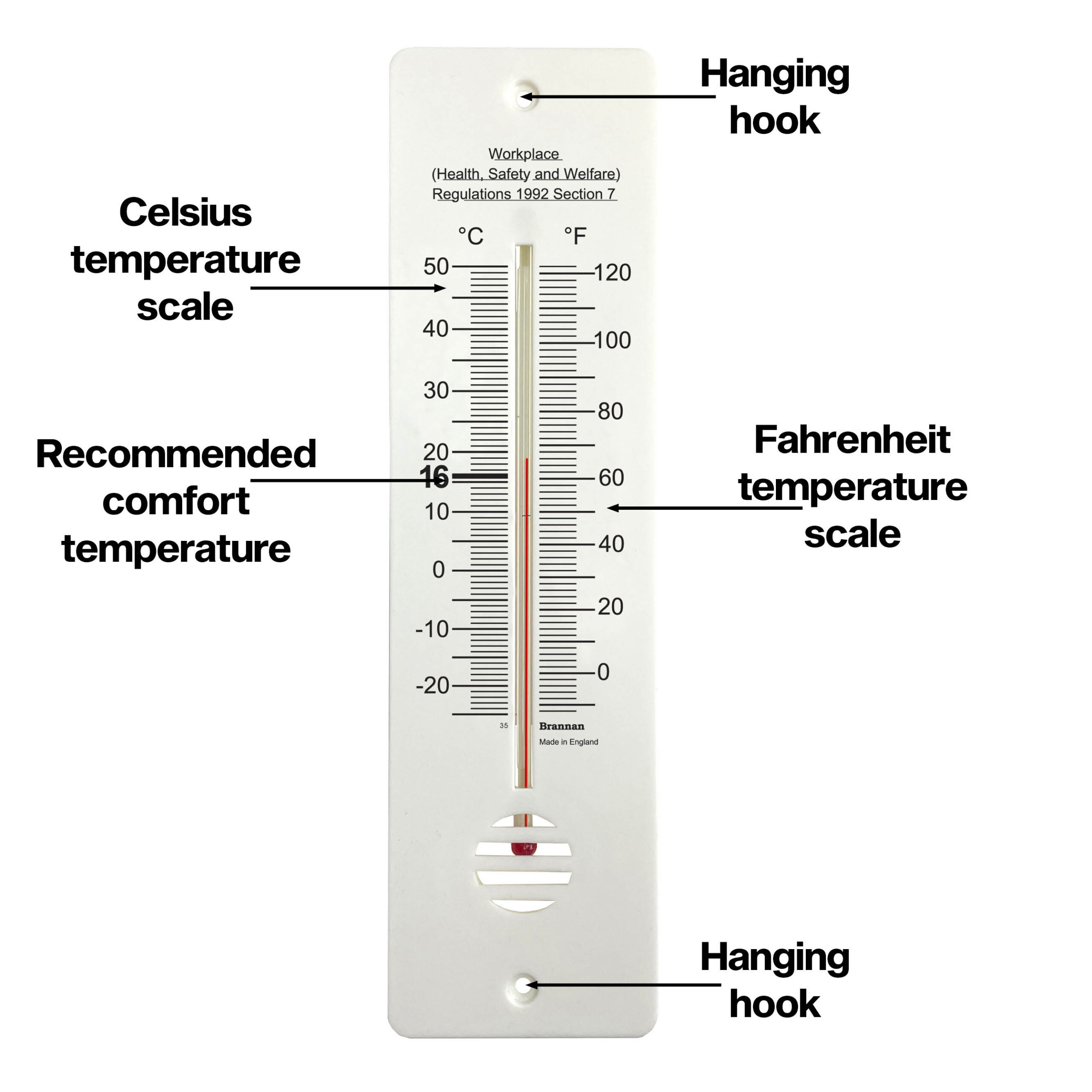 Brannan Calibrated Workplace Thermometer